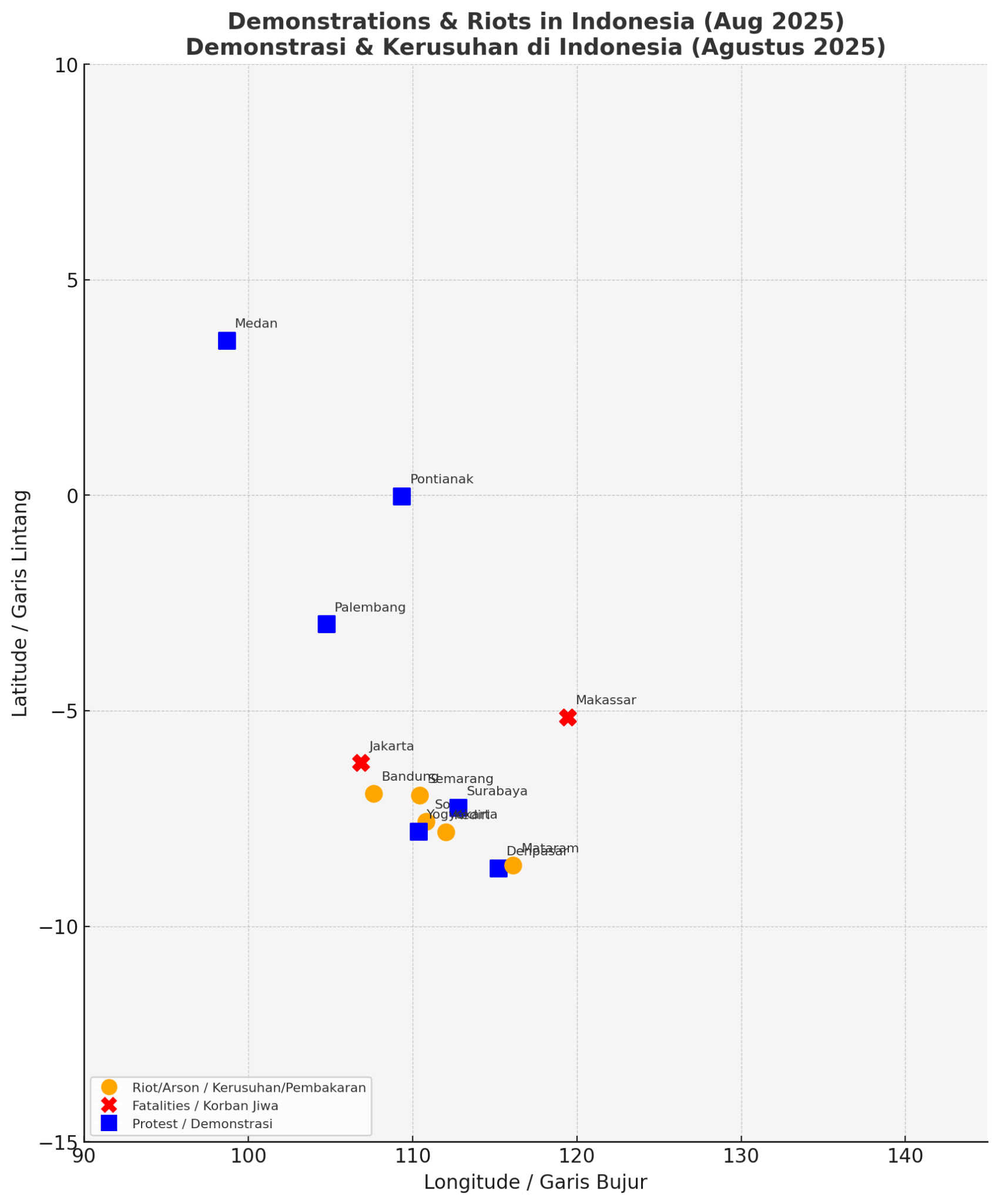 Indonesia’s Anarchic Protest Wave: Security & Strategic Analysis ...